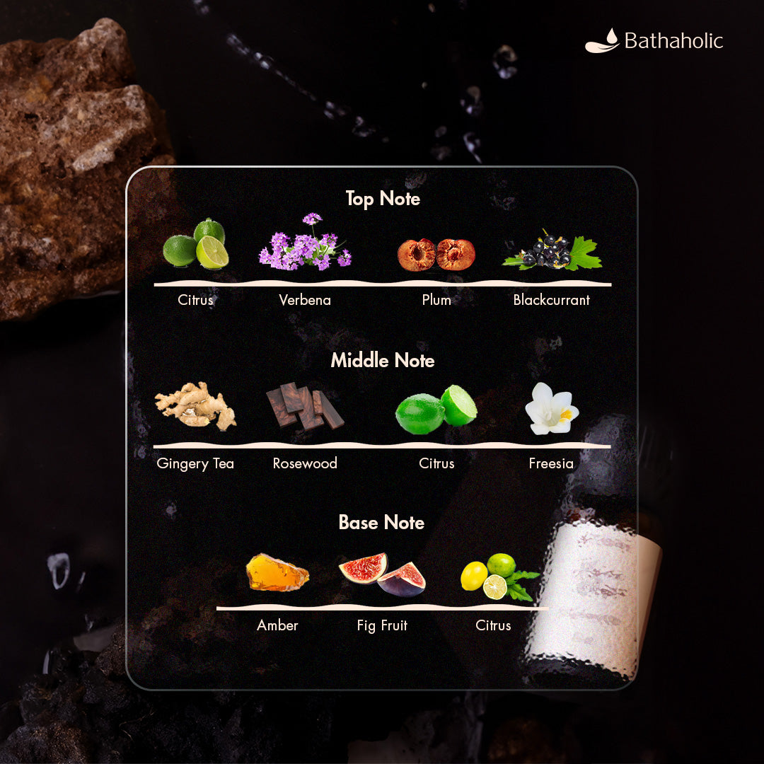 Bathaholic - Kaspian Whisper Fragrance Oil / Minyak Diffuser Aromather – thebathaholic